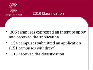 Carnegie classification overview | PPT