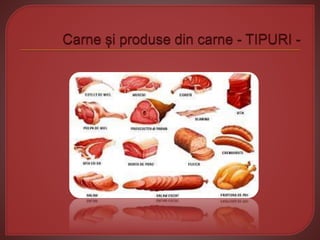 Carne și produse din carne | PPTX
