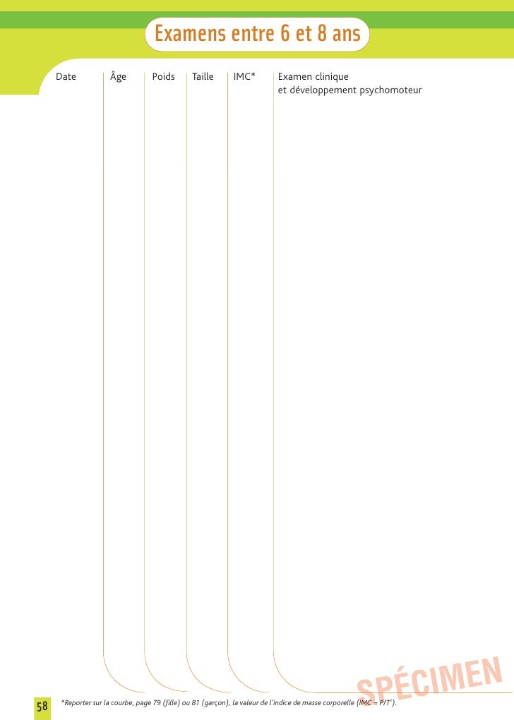 Carnet De Santé (French Health Book For Children) Orig