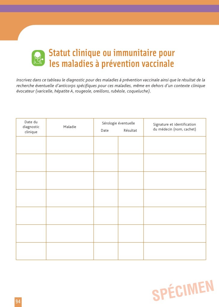 Carnet De Santé (French Health Book For Children) Orig