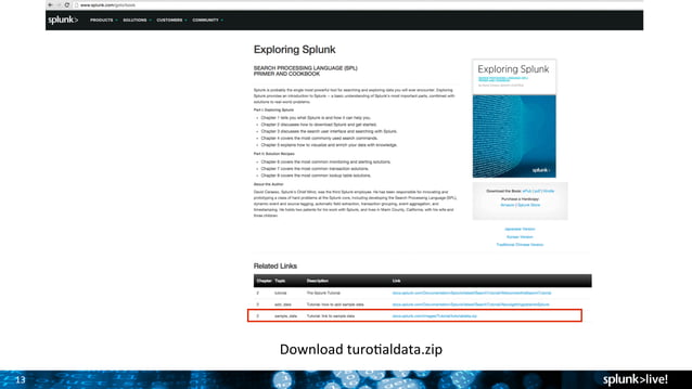 Getting Started with Splunk Enterprise Hands-On | PPT