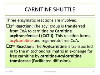 carnitinedeficiency-.pdf