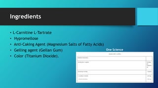 Carnitine products | PPTX
