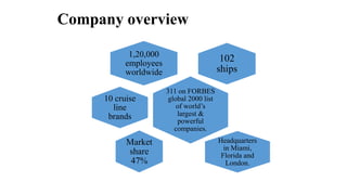 Carnival corporation | PPTX
