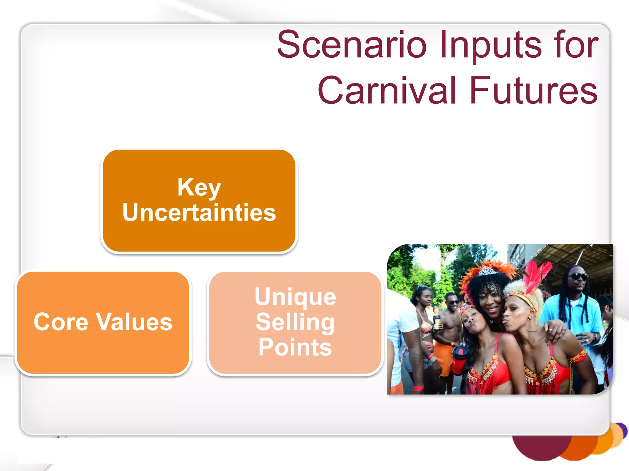 Carnival Futures: Notting hill carnival 2020 | PDF