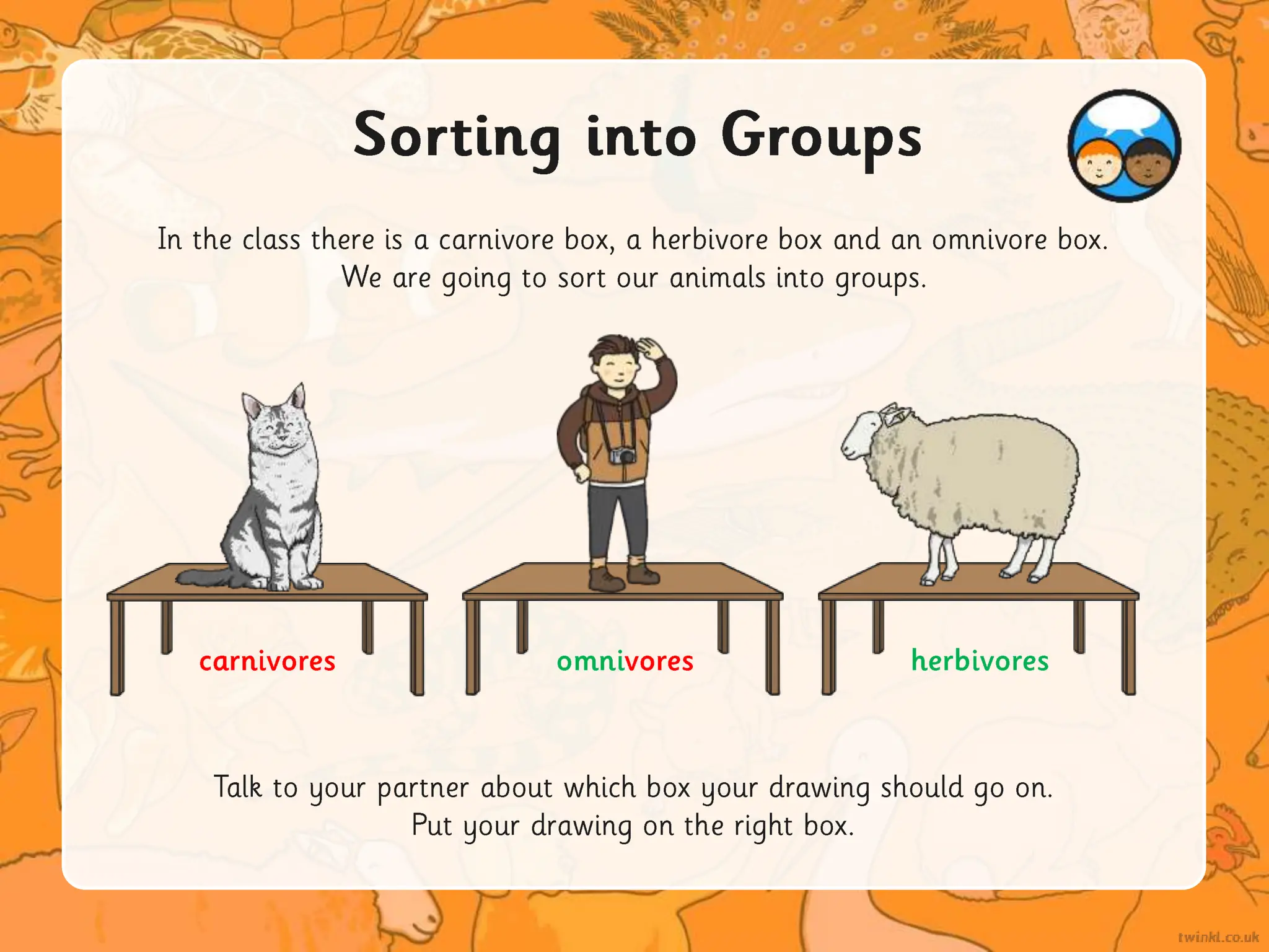 Carnivore Herbivore Omnivore.ppt this lesson is made for 4th grade ...