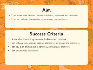 Carnivore Herbivore Omnivore.ppt this lesson is made for 4th grade ...