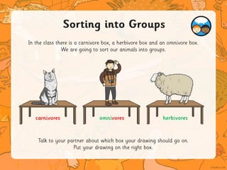 Carnivore Herbivore Omnivore.ppt this lesson is made for 4th grade ...