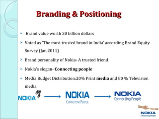 Nokia | PPT