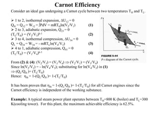 carnot cycle.ppt