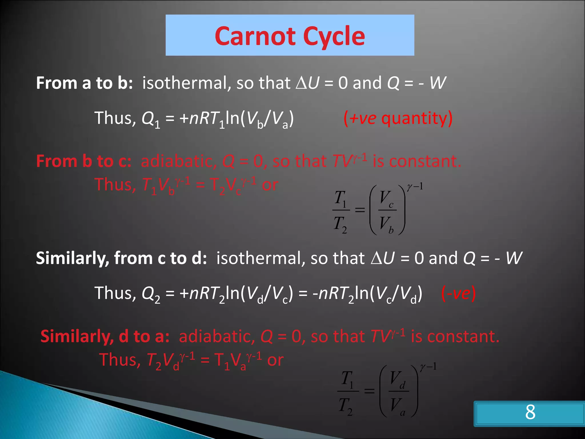 Carnot Cycle.ppt