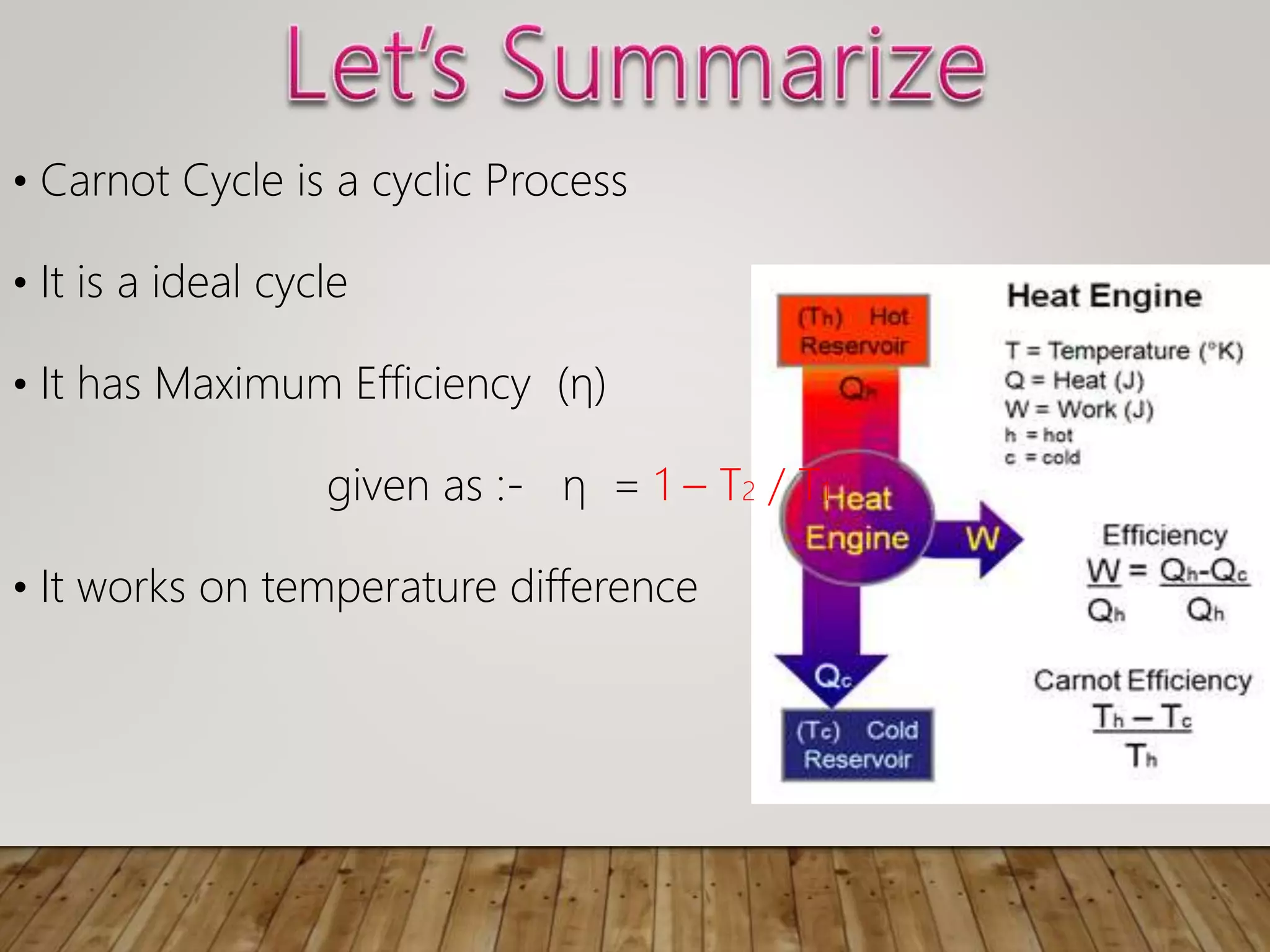Carnot Cycle (Thermodynamics) | PPTX