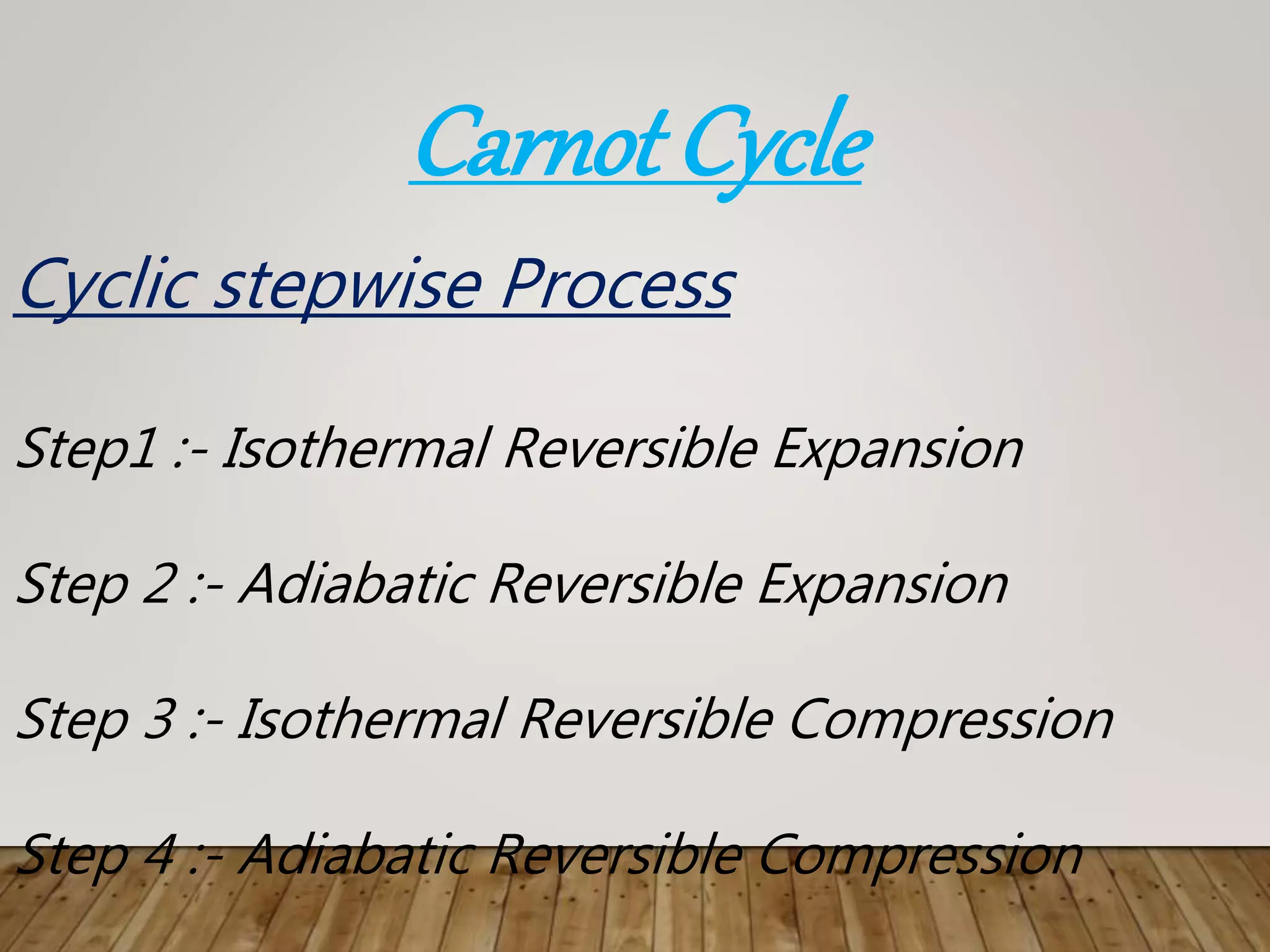 Carnot Cycle (Thermodynamics) | PPTX Carnot Cycle (Thermodynamics) | PPTX