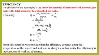 CARNOT CYCLE AND THEOREM(REVERSIBLE ENGINE) | PPTX