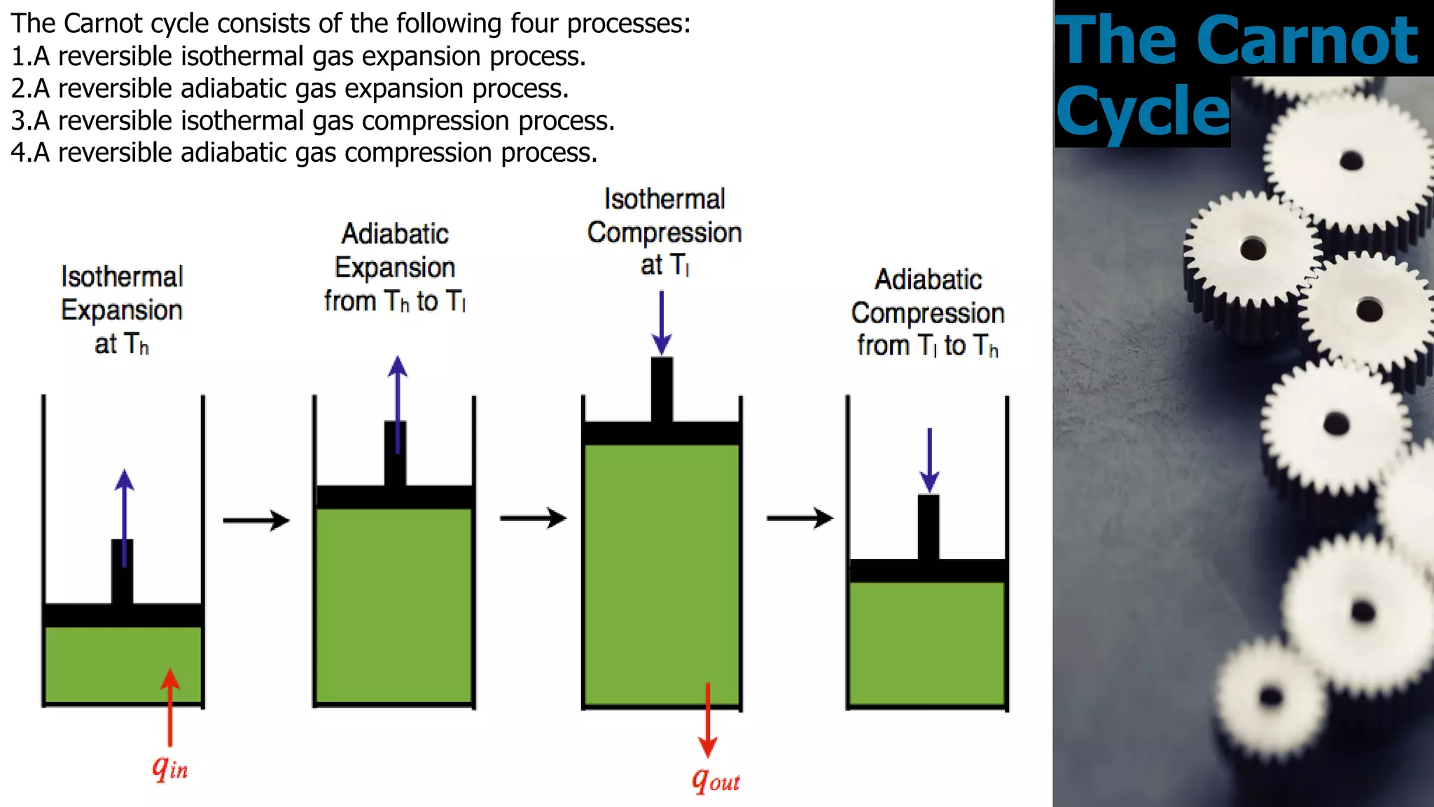 Carnot cycle | PDF