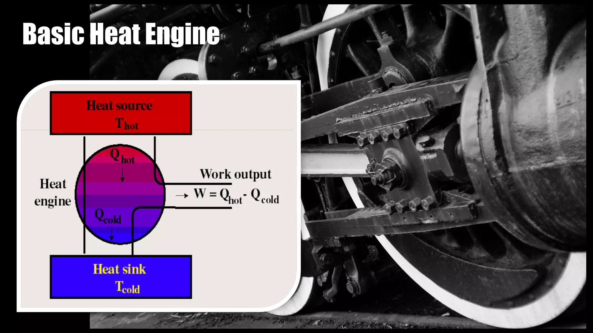 Carnot cycle | PDF