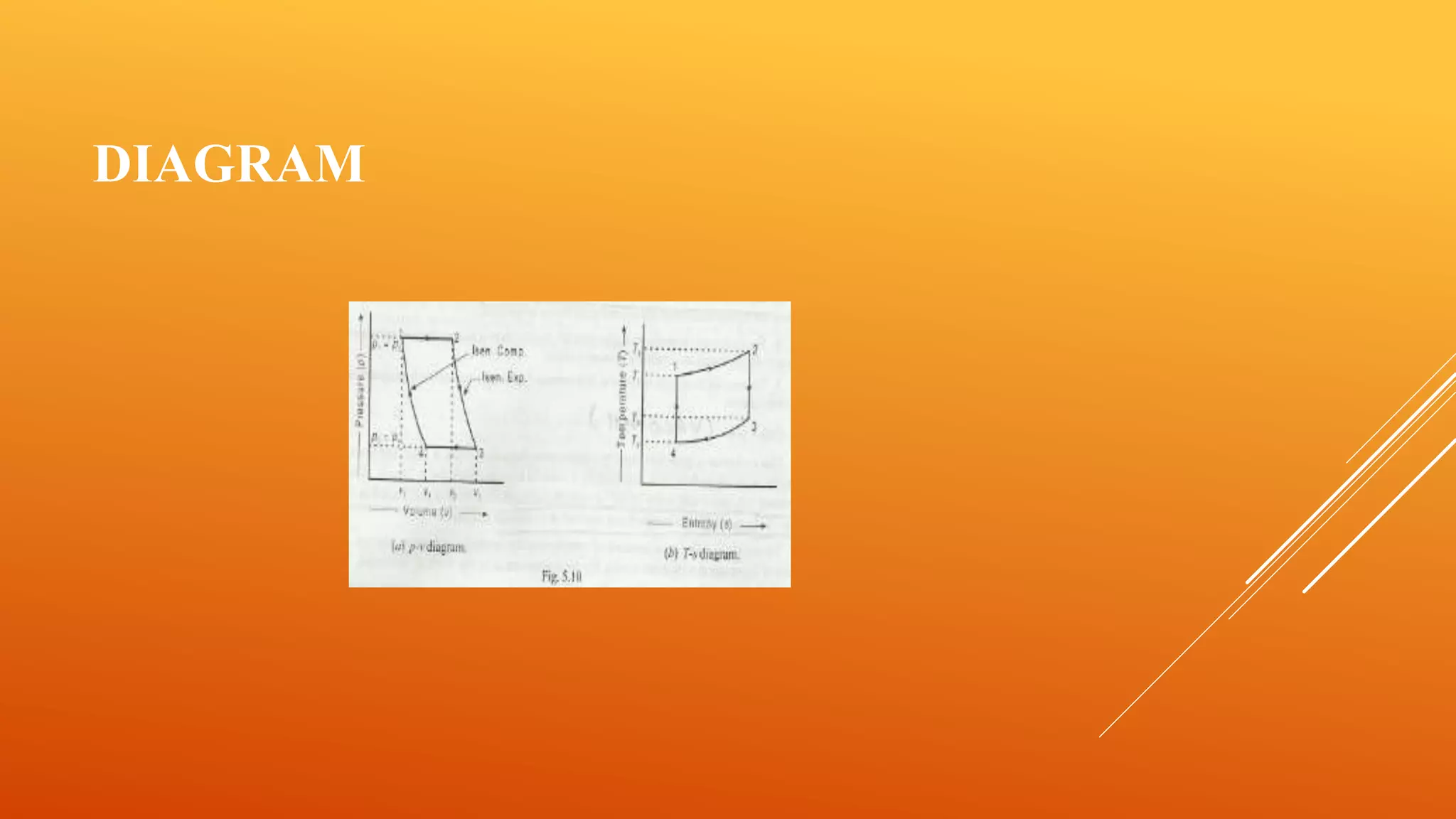 Carnot cycle, Joule cycle, Dual combustion cycle | PPTX