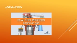Carnot cycle, Joule cycle, Dual combustion cycle | PPTX