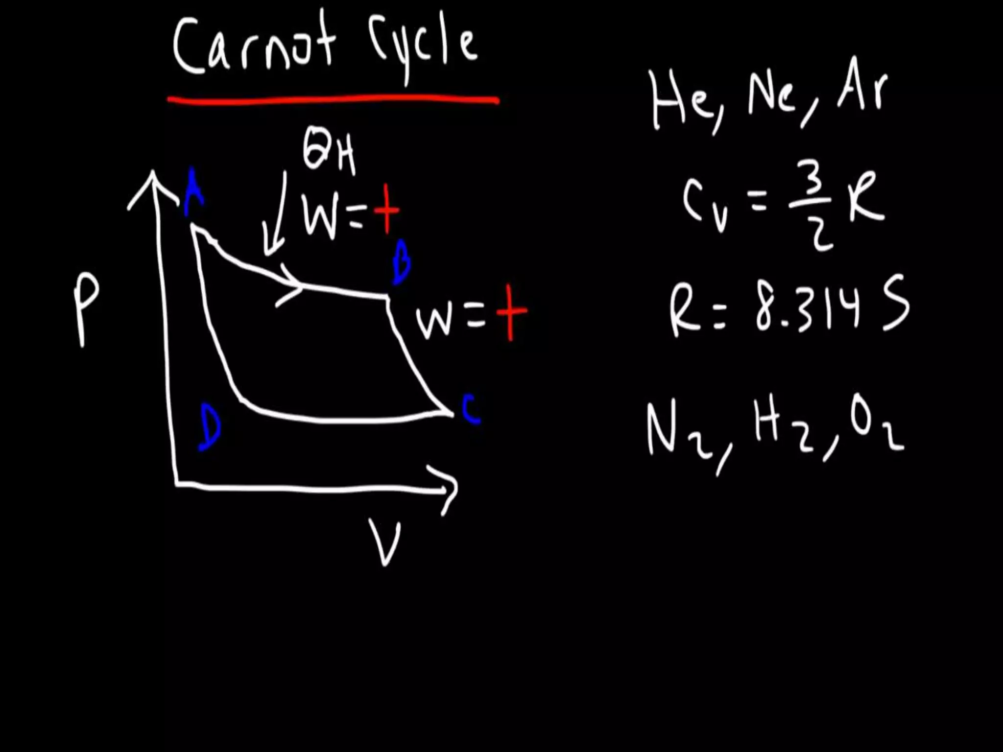 Carnot Cycle Lecture 6.pptx