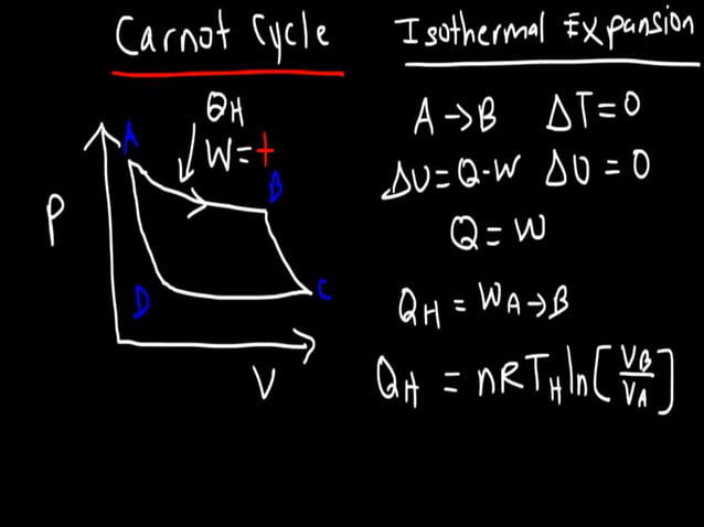 Carnot Cycle Lecture 6.pptx | Physics | Science
