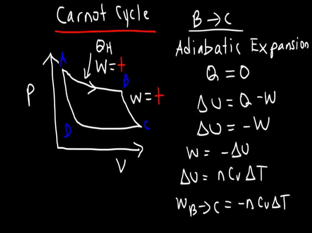 Carnot Cycle Lecture 6.pptx | Physics | Science
