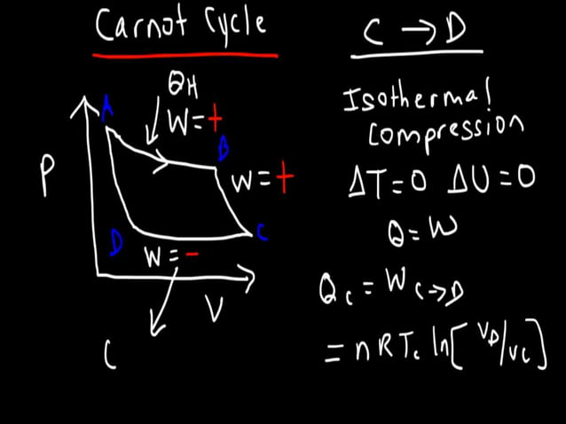 Carnot Cycle Lecture 6.pptx | Physics | Science