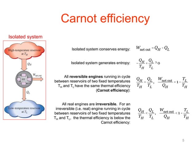 Carnot Cycle Lecture 6.pptx | Physics | Science