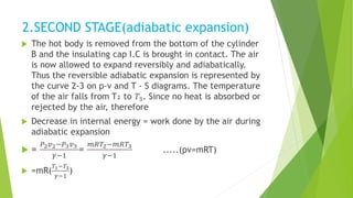 CARNOT CYCLE | PPTX