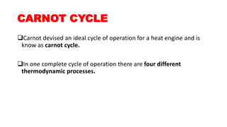 Carnot Engine & Effieciency.pptx