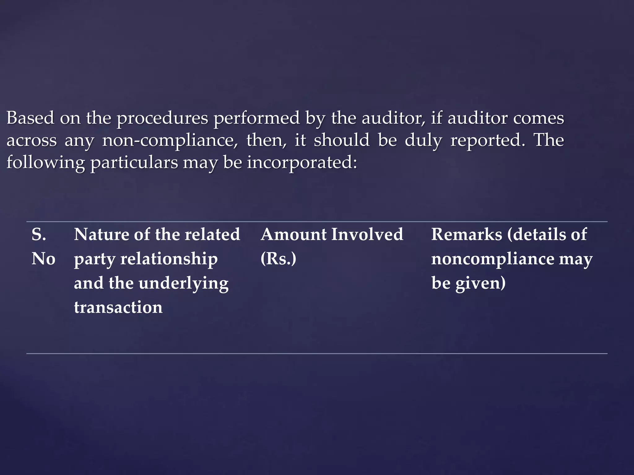 Caro 2016 a detailed analysis | PPTX | Stocks and Bonds | Personal Investing
