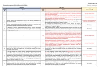 CARO 2020 VS CARO 2016.pdf