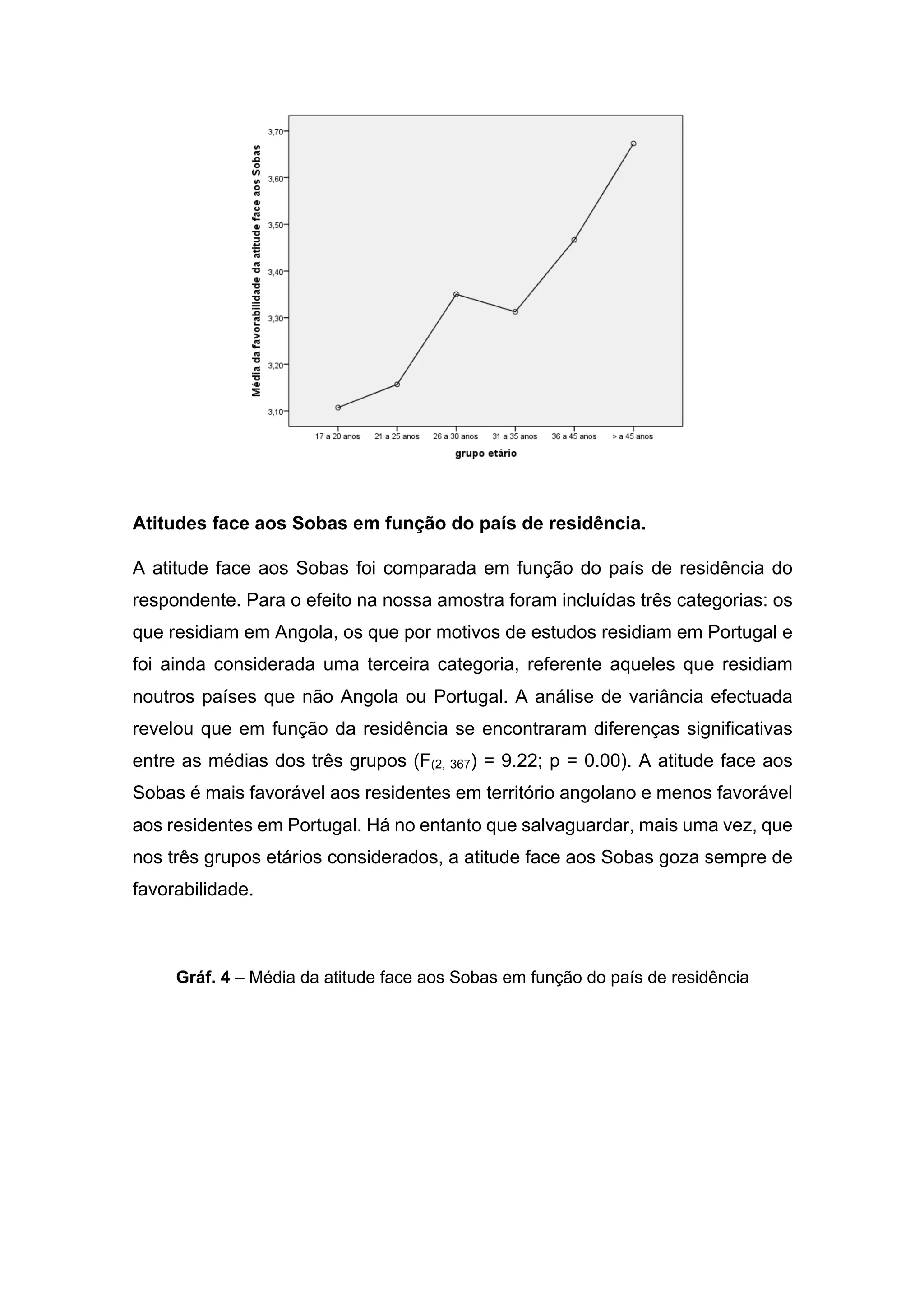 Carochinho, j. a. (2019) O poder tradicional em Angola atitudes dos ...