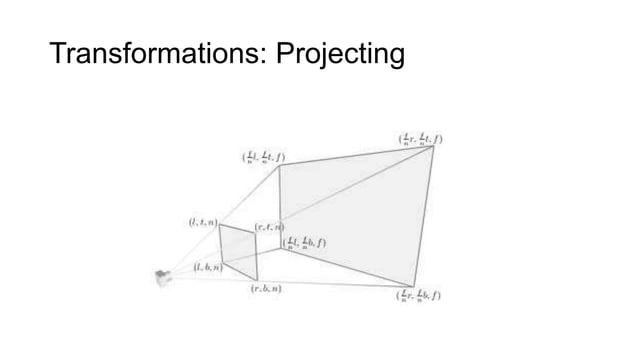 Geometrical Transformations Pptx 3 D Graphics Computer Software