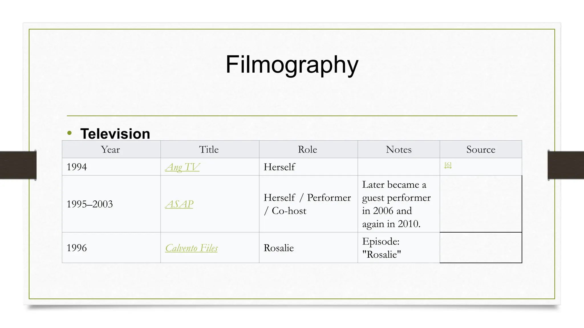 Carol Banawa Biography, Early Life, Career, Filmography.pptx