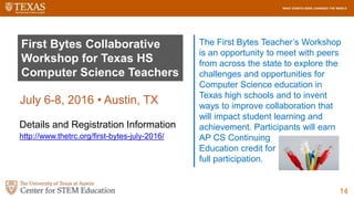 Carol Fletcher CS Summit Welcome | PPT