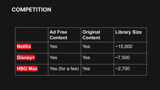 Company Presentation - Netflix | PDF