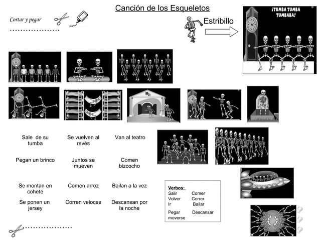 Cancion de los esqueletos | PPT