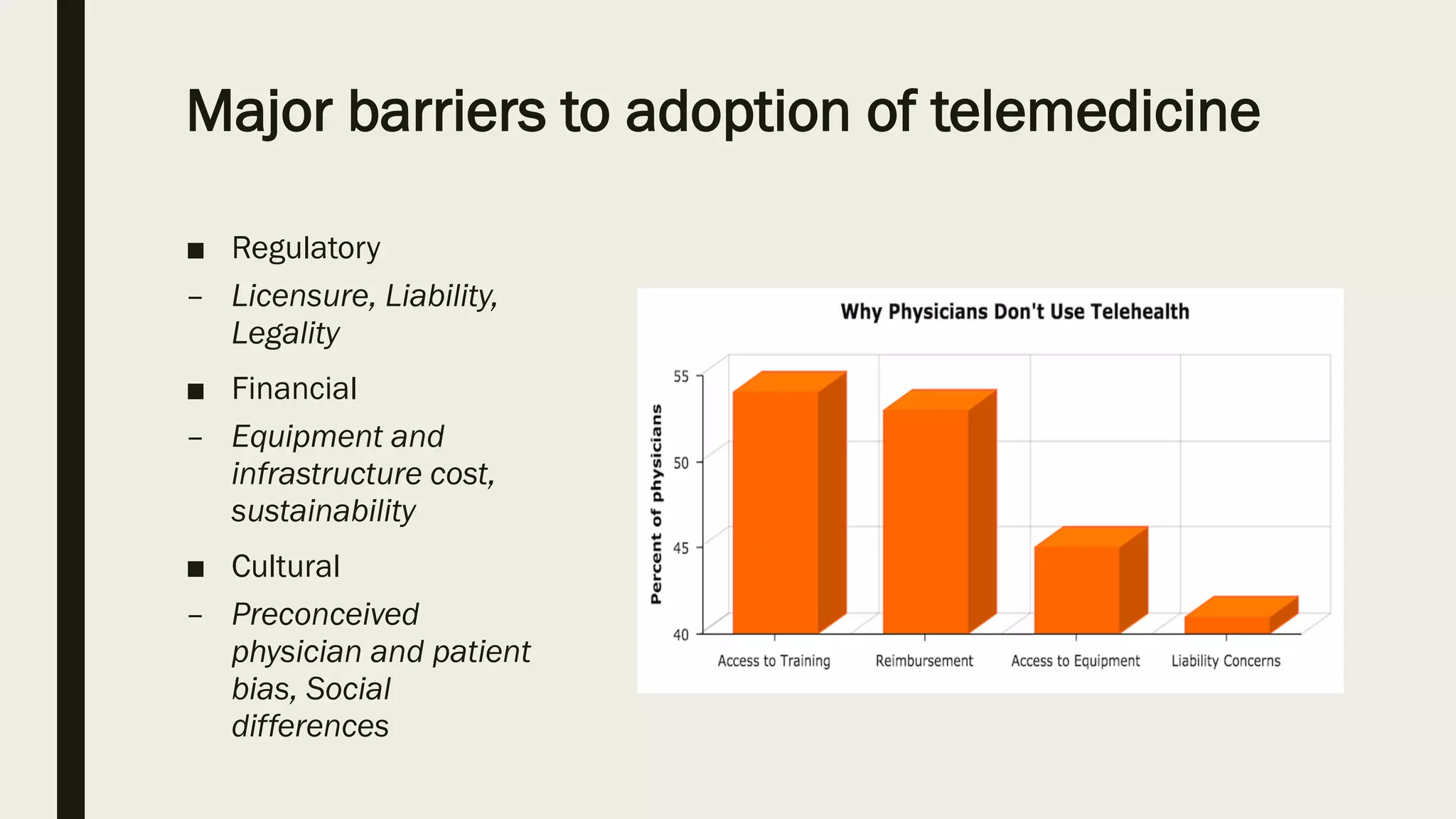 Challenges of a telemedicine pilot - Carolina Escobar, MD, VIMA - TFSS | PDF | Health Insurance ...