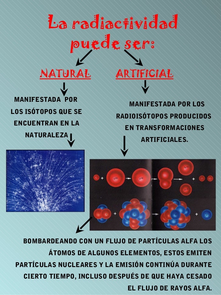 La Radiactividad en nuestras vidas