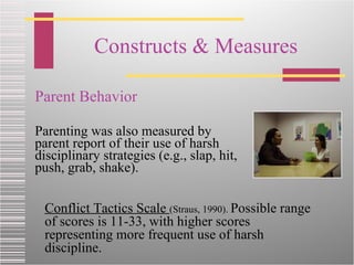 Parenting and Children’s Aggression: The Role of Self-Regulation | PPT ...