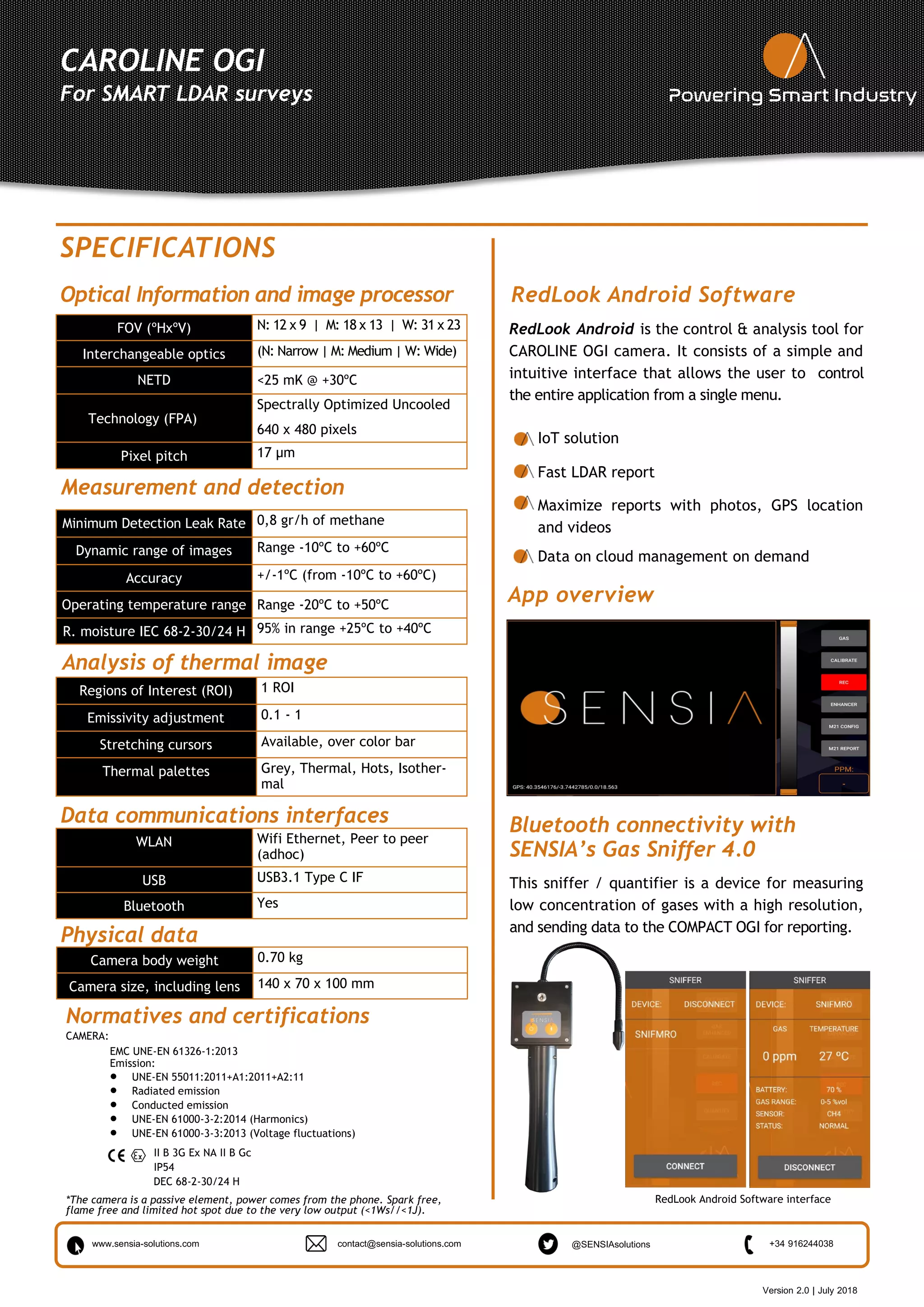 Caroline ogi v2 | PDF