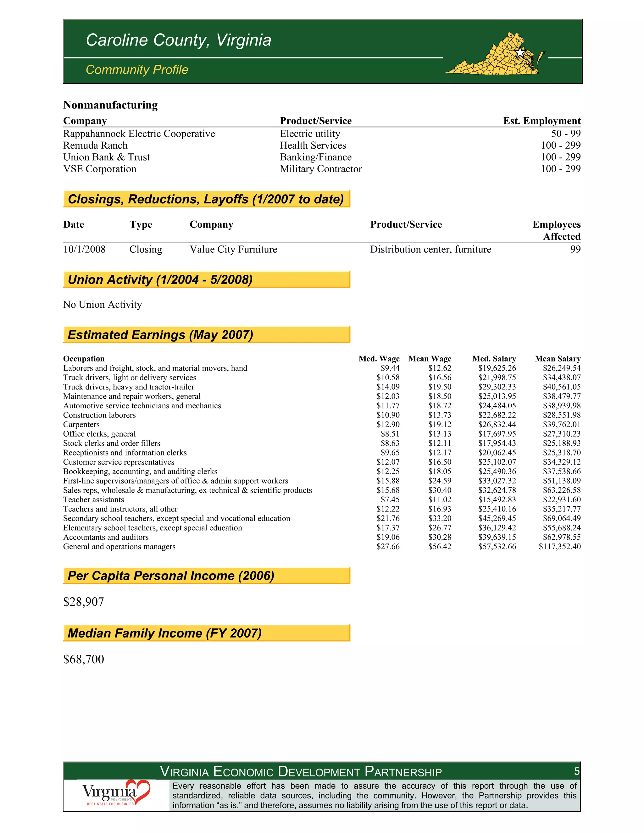 Information about Caroline Virginia | PDF