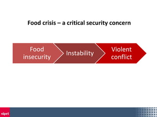 Caroline Delgado_War, Food Insecurity and Hunger.pptx