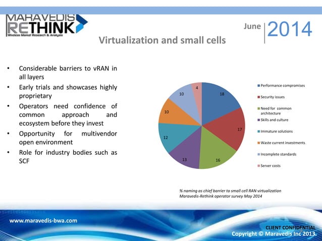 The demand for virtualization - by Caroline Gabriel of Maravedis Rethink | PPT