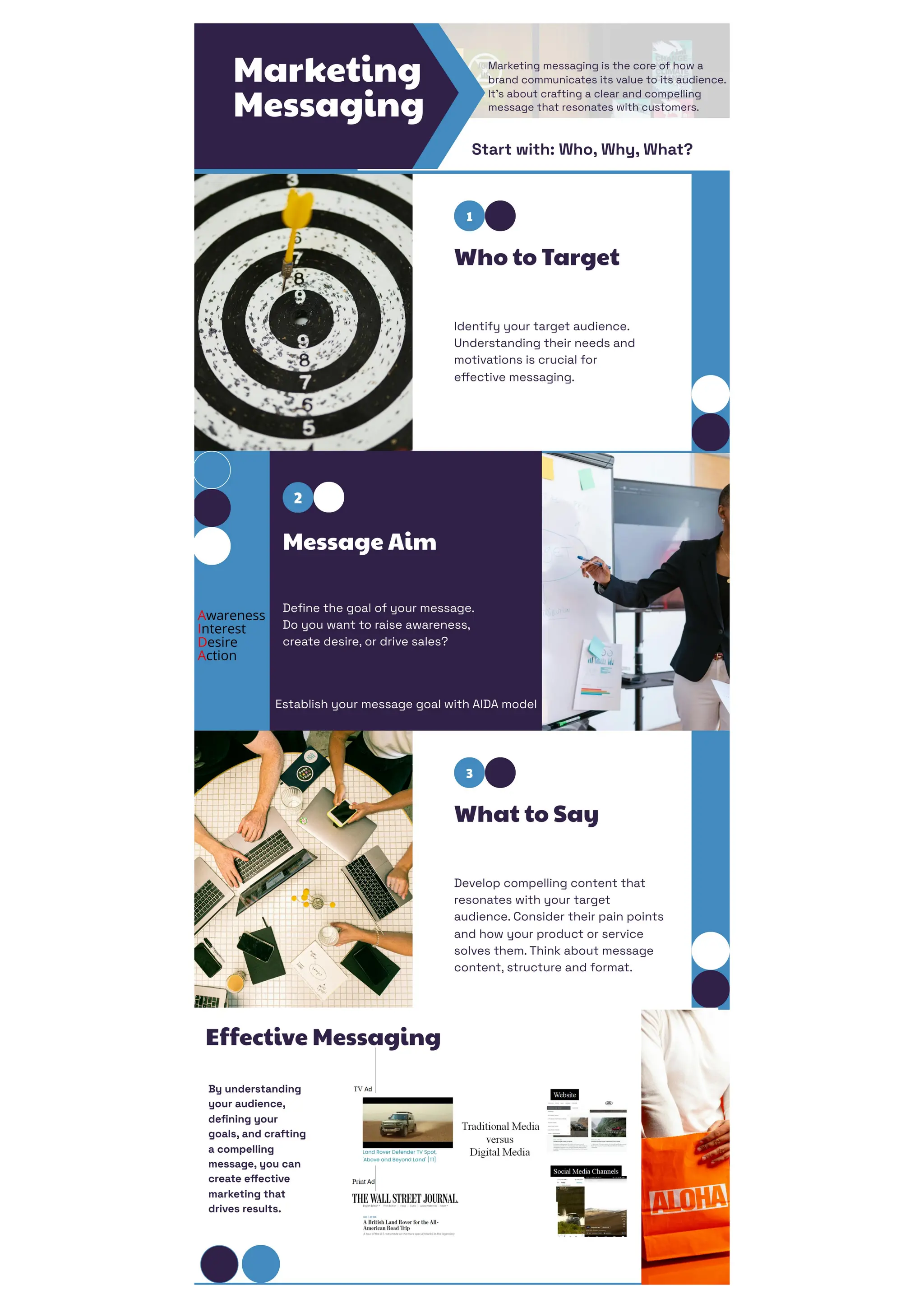 Caroline Glowka Marketing Messaging Infographic.pdf