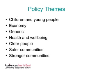 Articulating Impact and Value | PPT