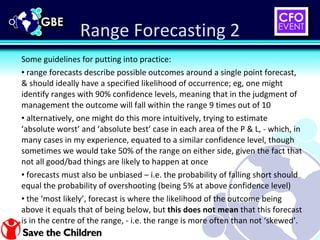 Relationship Forecasting | PPT