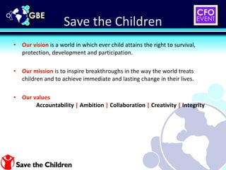 Relationship Forecasting | PPT