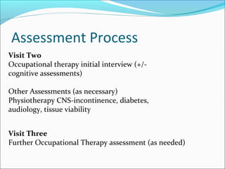 Memory Assessment & Support Clinic | PPT