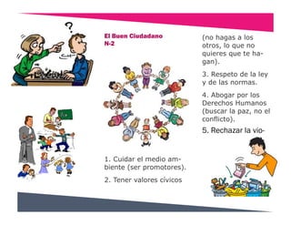 Carol jhoana pajas 7 1 folleto del buen ciudadano | PDF